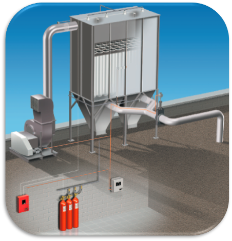 Is your facility in compliance with NFPA 652? | Integrated Fire ...